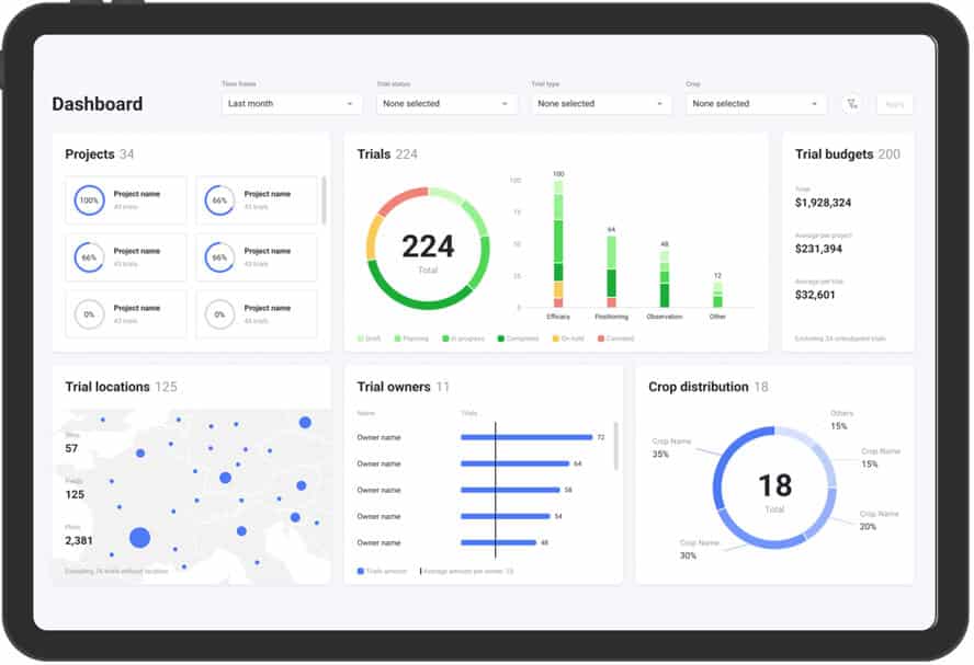Agmatix Field Trial Management Platform | Streamline Agricultural Research