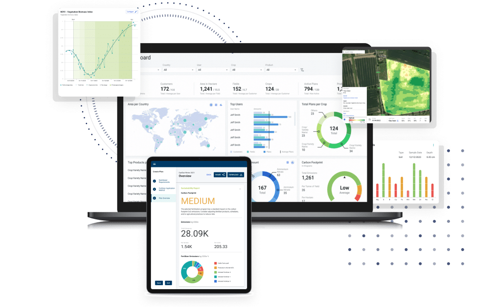 Crop Nutrition Management Software