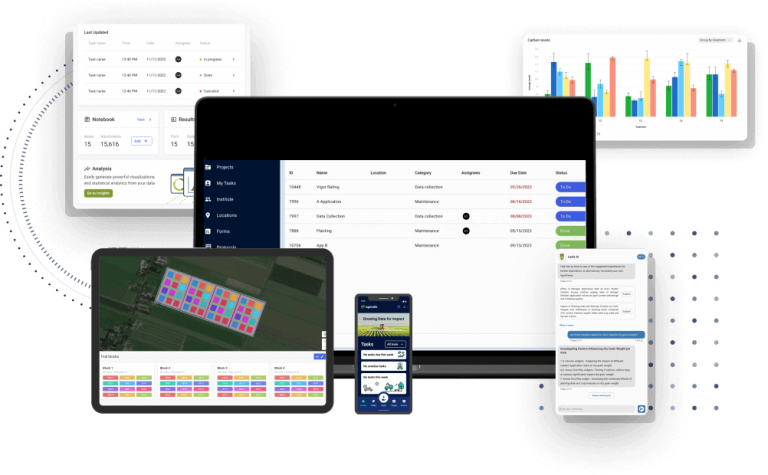 Agmatix Field Trial Management Platform | Streamline Agricultural Research